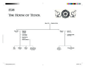 Katheryn Howard Family Trees FINAL Jan - Six Tudor Queens
